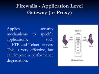 Unit II Chapter 6 firewalls.ppt | Computer Networking | Computing