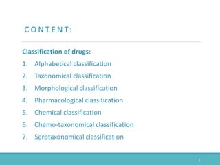UNIT II CLASSIFICATION OF CRUDE DRUGS PDF.pdf