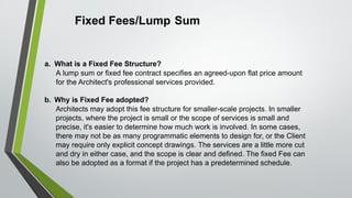 UNIT II competitions and fee structure.pptx