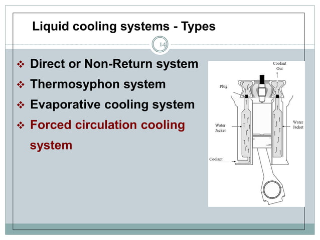 Cooling System - IC Engines : Unit-III | PPTX | Chemistry | Science
