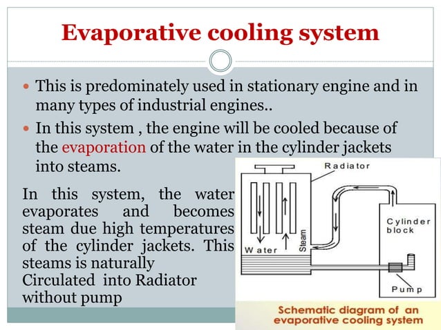 Cooling System - IC Engines : Unit-III | PPTX | Chemistry | Science