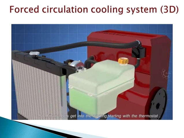 Cooling System - IC Engines : Unit-III | PPTX | Chemistry | Science