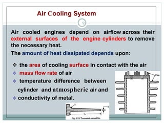 Cooling System - IC Engines : Unit-III | PPTX