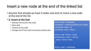 Unit II Data Structure 2hr topic - List - Operations.pptx