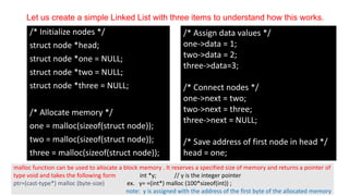 Unit II Data Structure 2hr topic - List - Operations.pptx