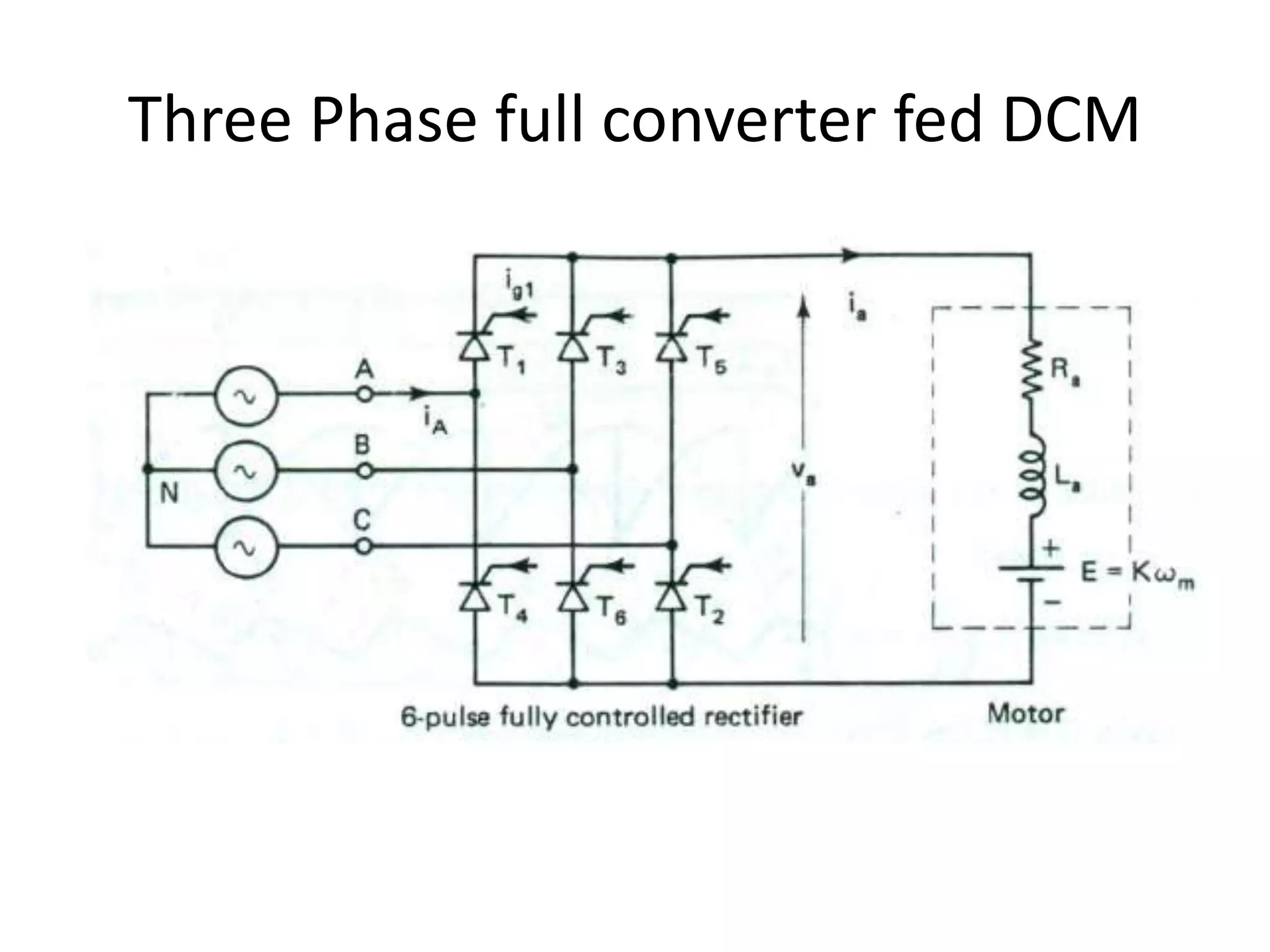 Rectifier fed Separately Excited DC Drives.pptx