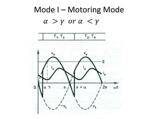 Rectifier fed Separately Excited DC Drives.pptx