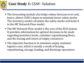 Unit II Decision Support System.pdf