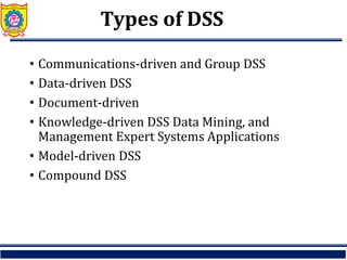 Unit II Decision Support System.pdf
