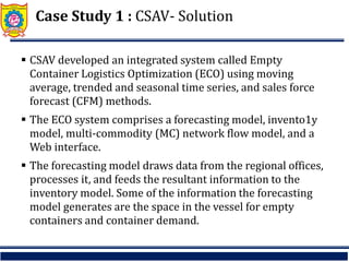 Unit II Decision Support System.pdf