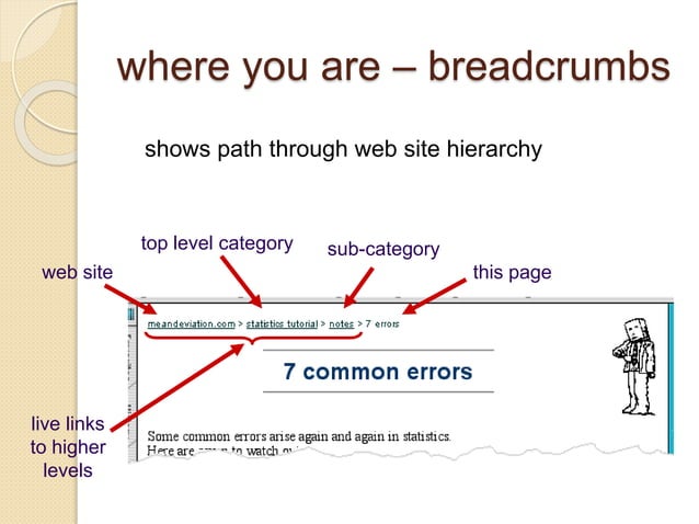 Unit ii design process | PPT
