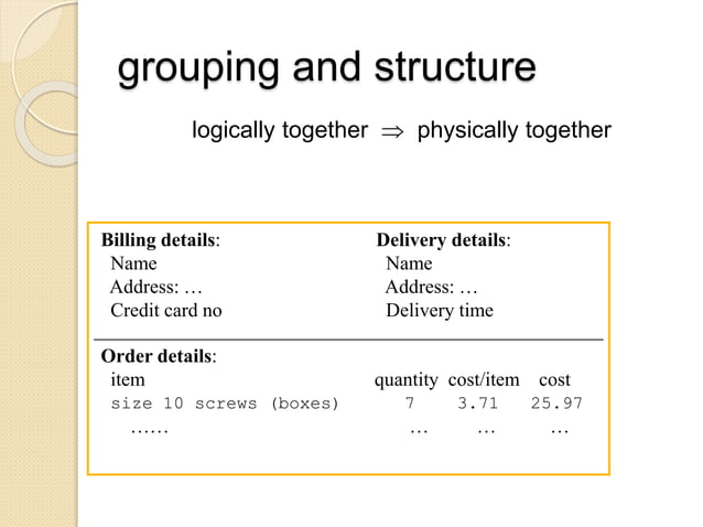 Unit ii design process | PPT