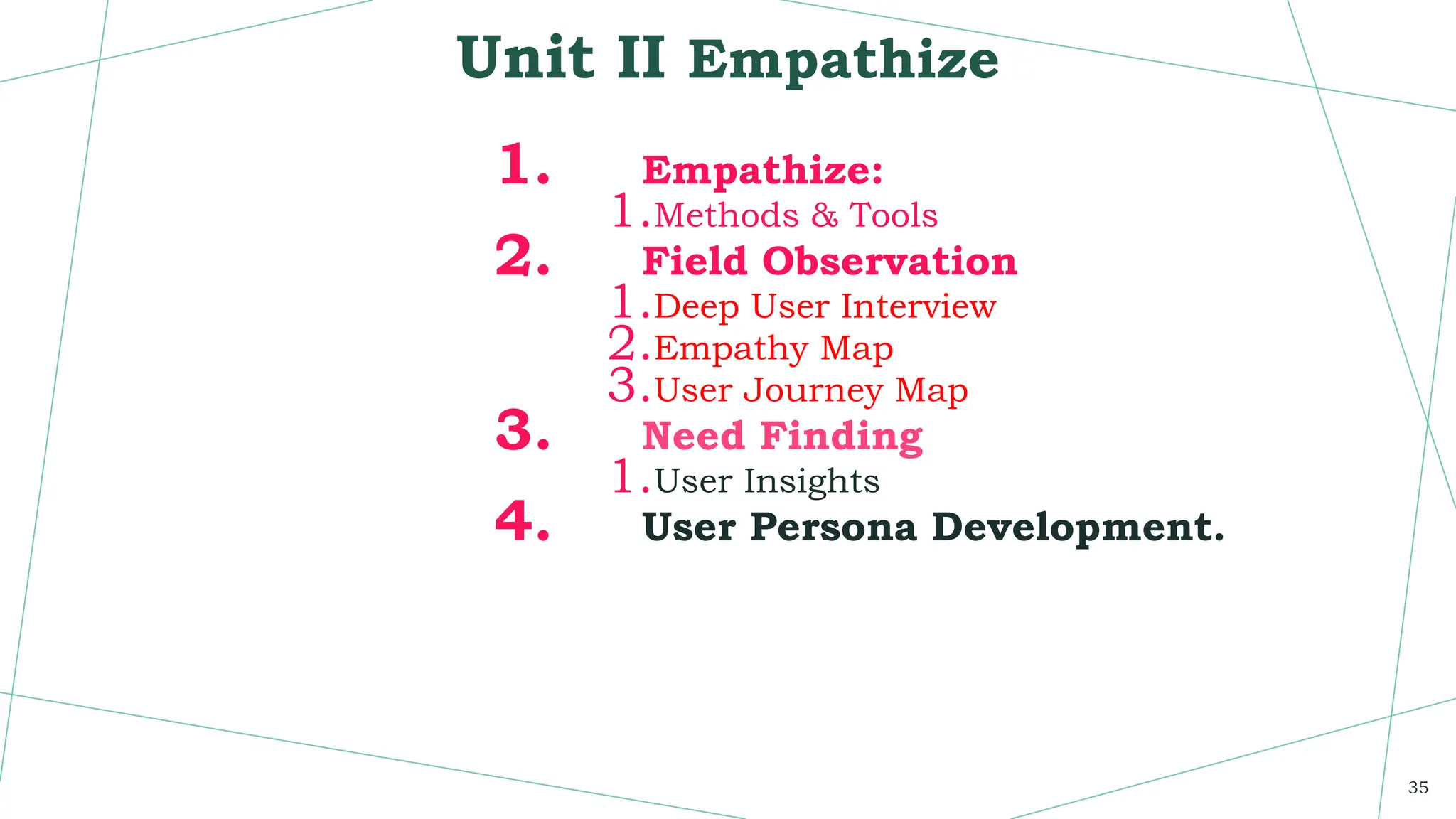 UNIT II EMPATHIZE IN DESIGN THINKING AND ANALYSIS | PPTX