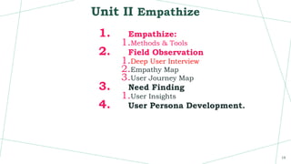 UNIT II EMPATHIZE IN DESIGN THINKING AND ANALYSIS | PPTX