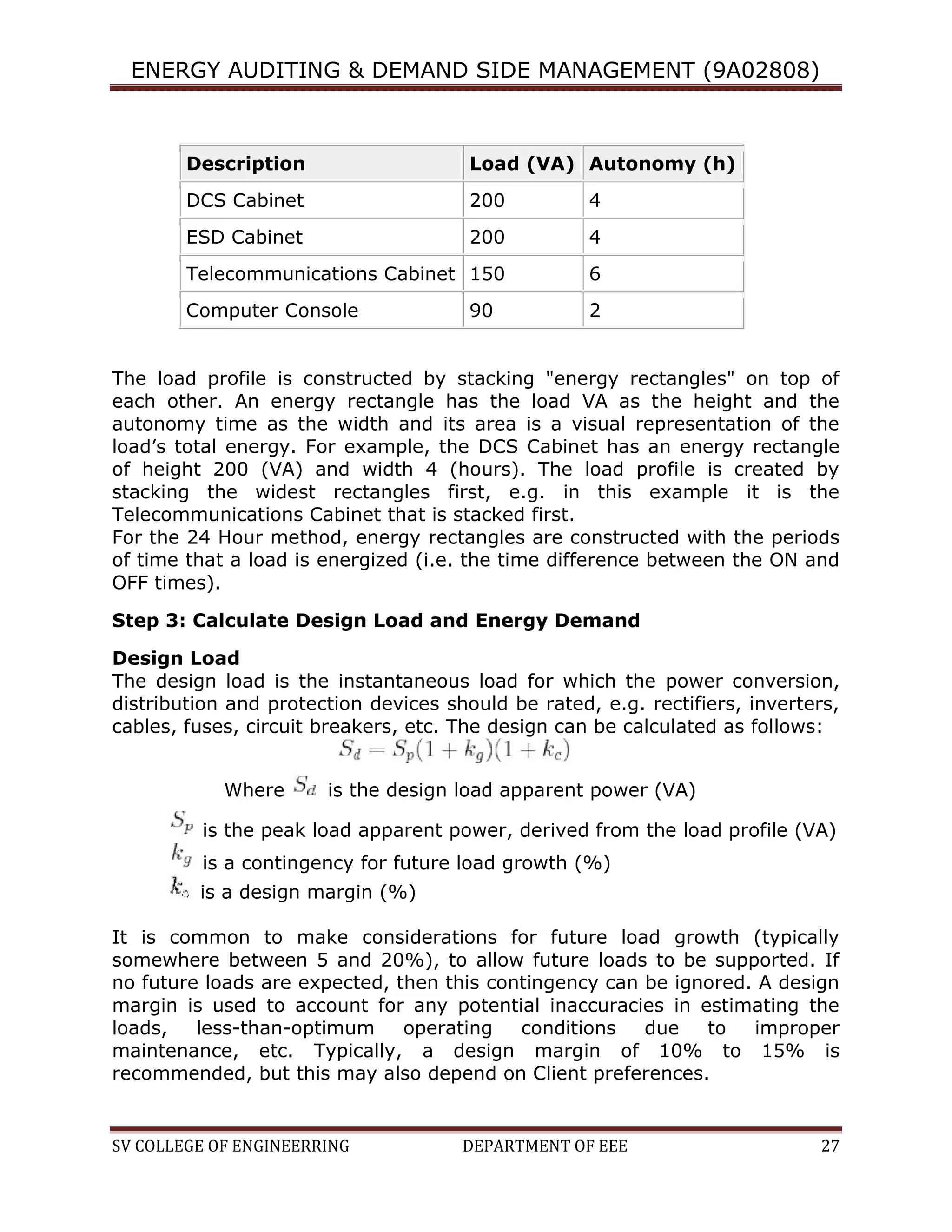 Unit ii energy auditing 1 | PDF