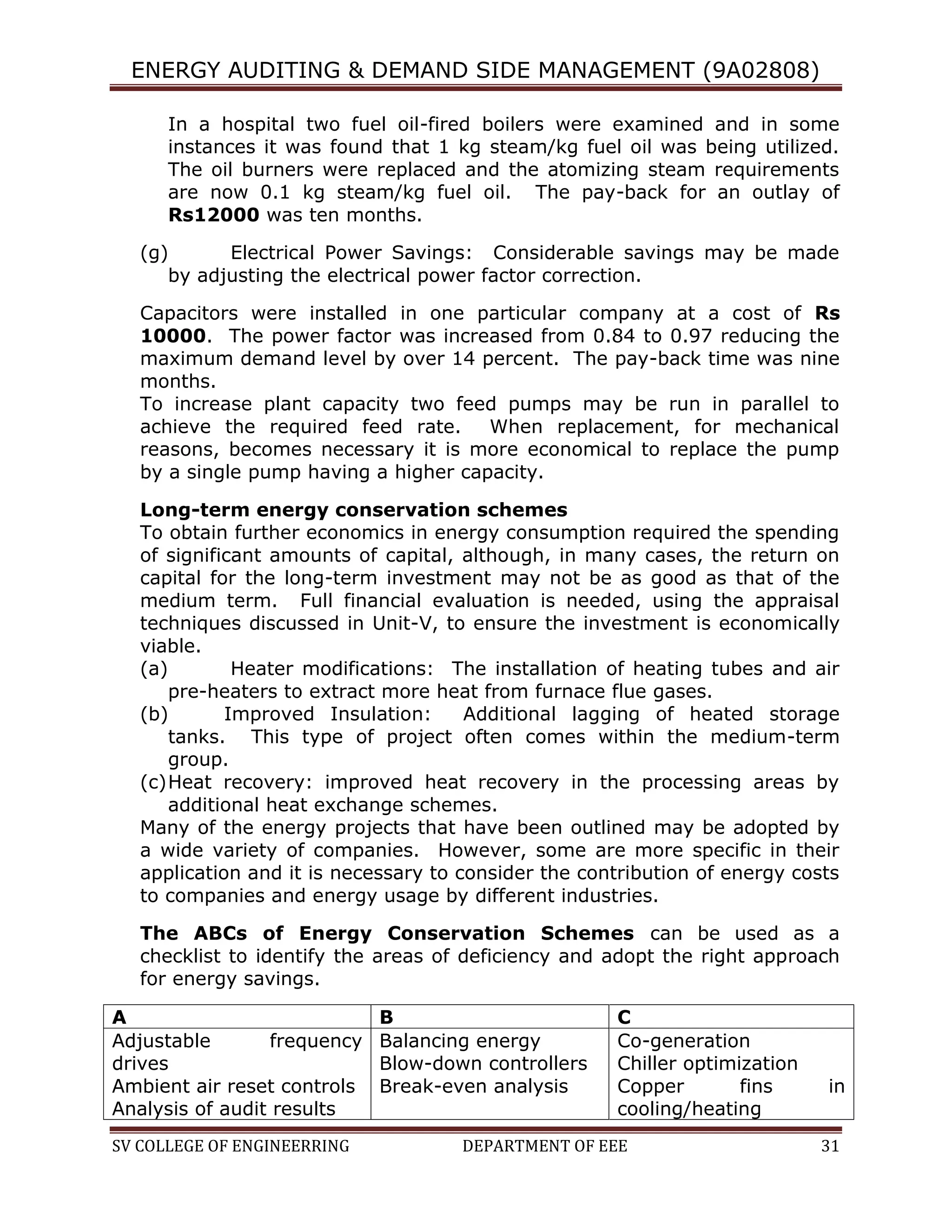 Unit ii energy auditing 1 | PDF