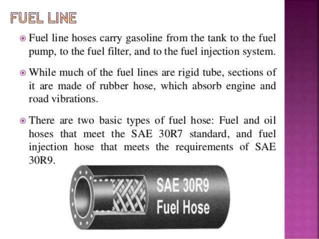 Unit II Engine Auxiliary System | PPT