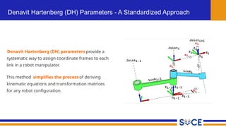 Unit II Fundamentals of Robot Technology fulmns.pptx