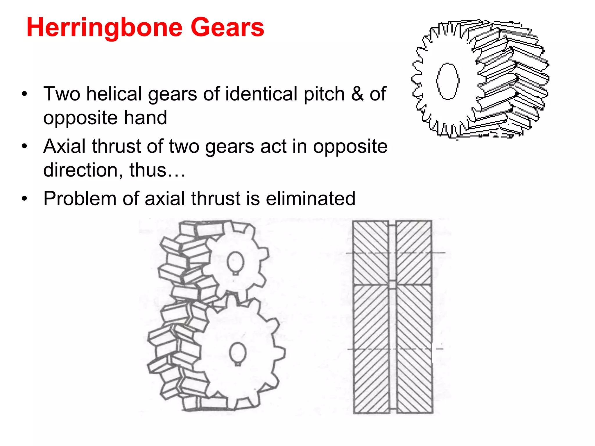 Unit ii helical gears | PPT