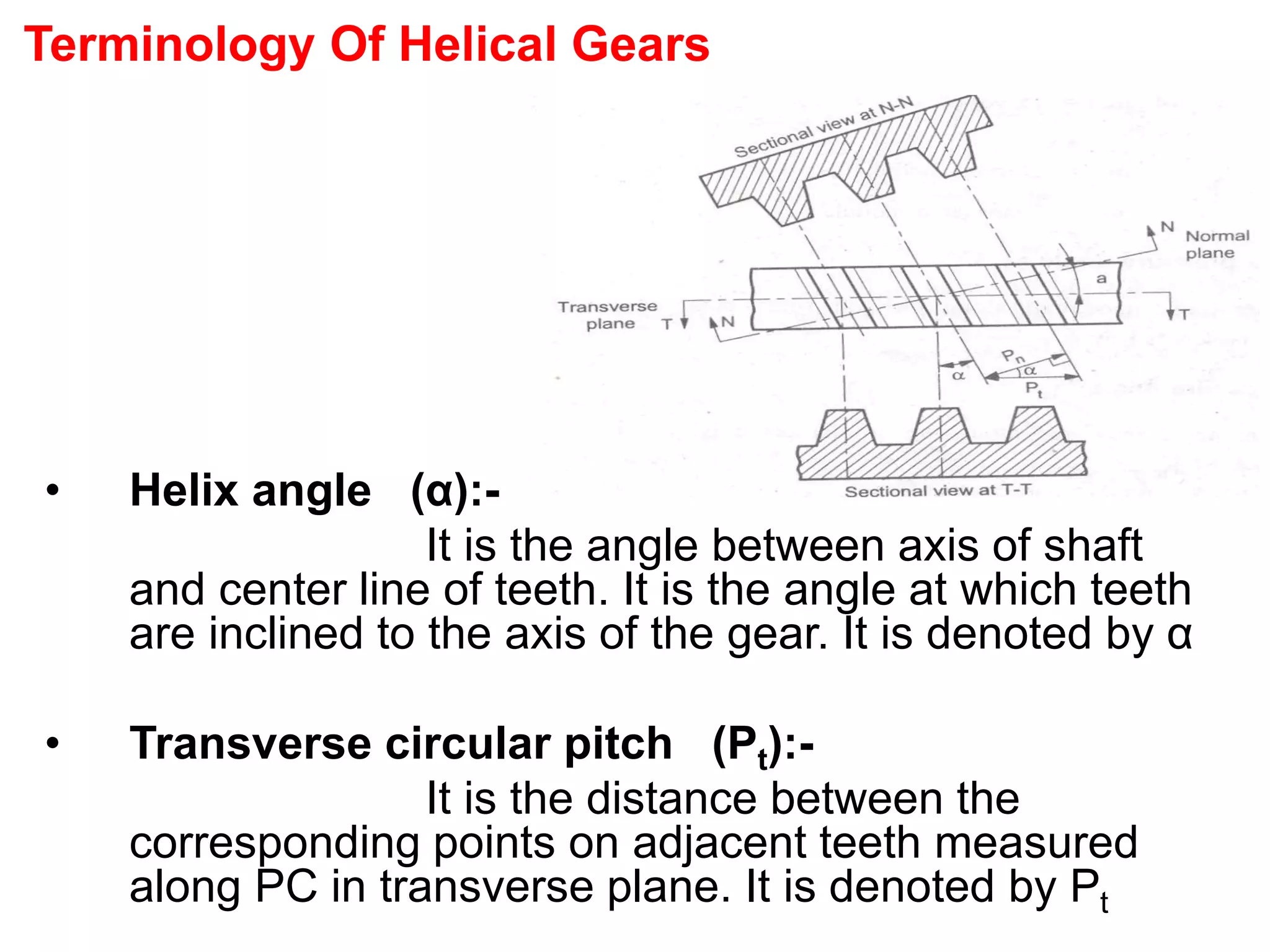 Unit ii helical gears | PPT