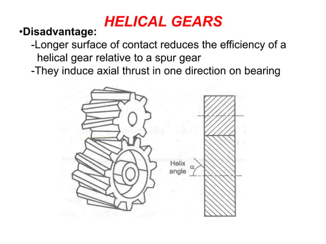 Unit ii helical gears | PPT