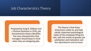 Unit II Human Resource Planning | PPT