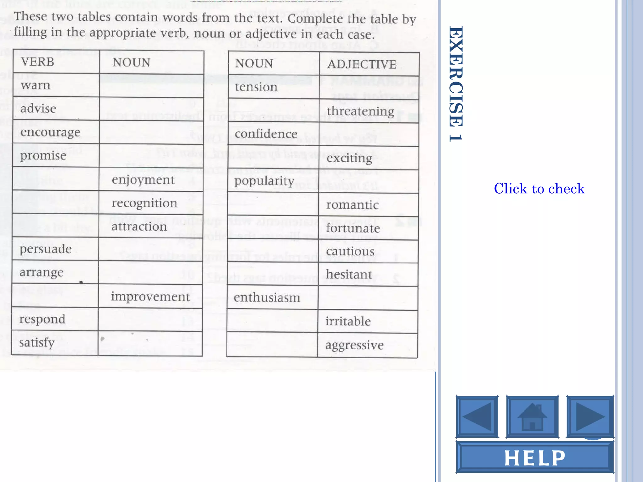 Unit 3. Word formation | PPT | Programming Languages | Computing