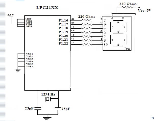 Unit Iii Arm Interface And Arm Programming Pdf Operating Systems