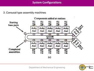 Unit iii. automated assemby systems | PDF