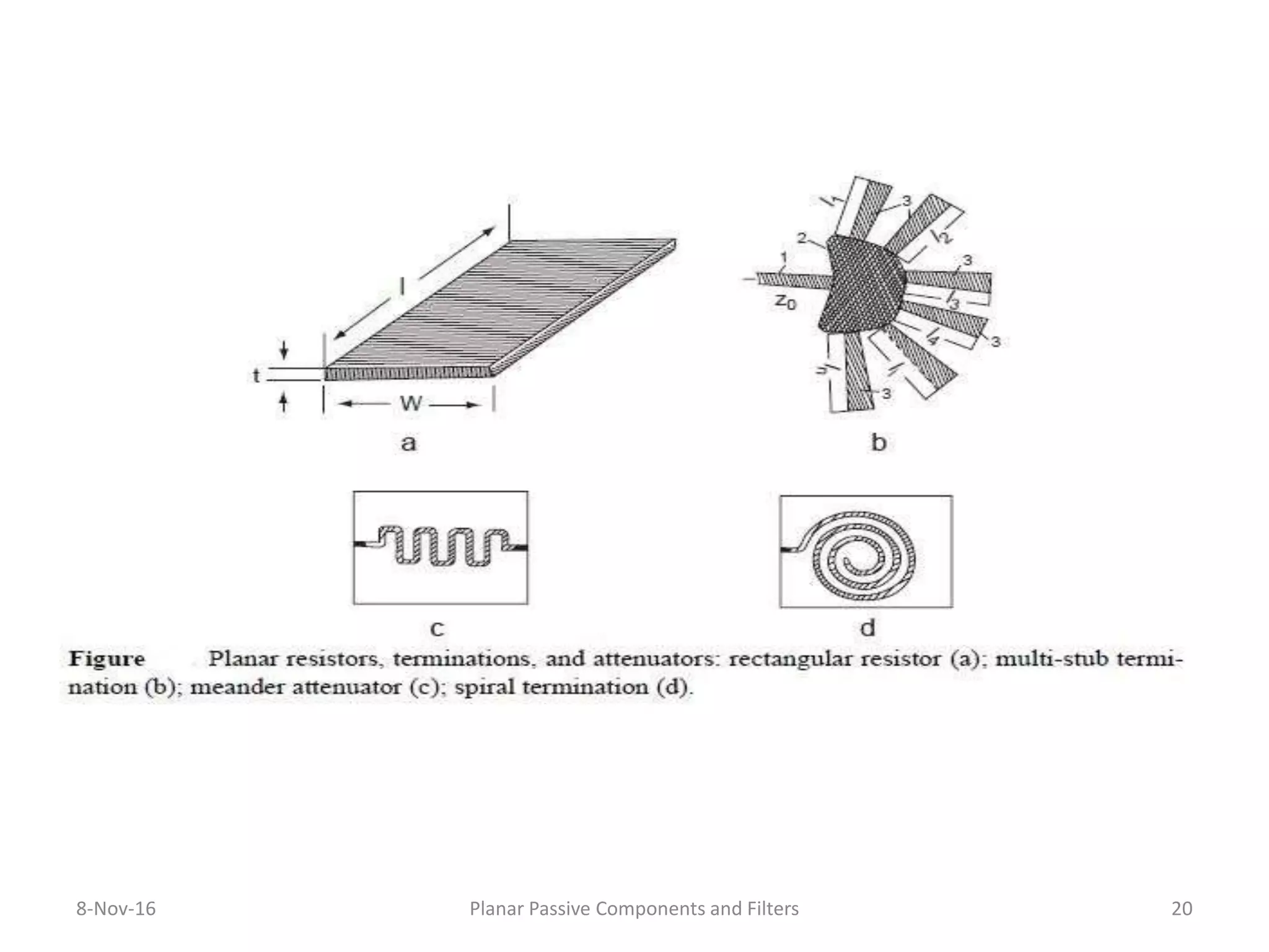 Planar Passive Components and Filters (MMICs) | PPTX