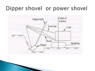 construction methods and equipments | PPT