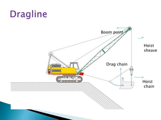 construction methods and equipments | PPT