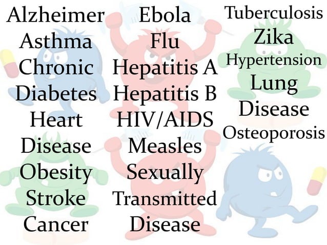 DISEASE PREVENTION AND CONTROL | PPTX