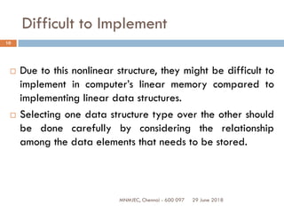 UNIT III NON LINEAR DATA STRUCTURES – TREES | PPT