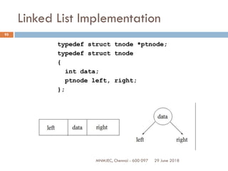 UNIT III NON LINEAR DATA STRUCTURES – TREES | PPT