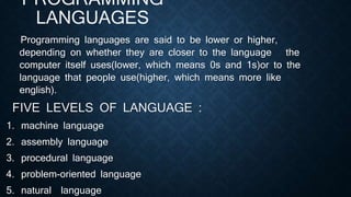 INTRODUCTION TO COMPUTER SOFTWARE | PPT