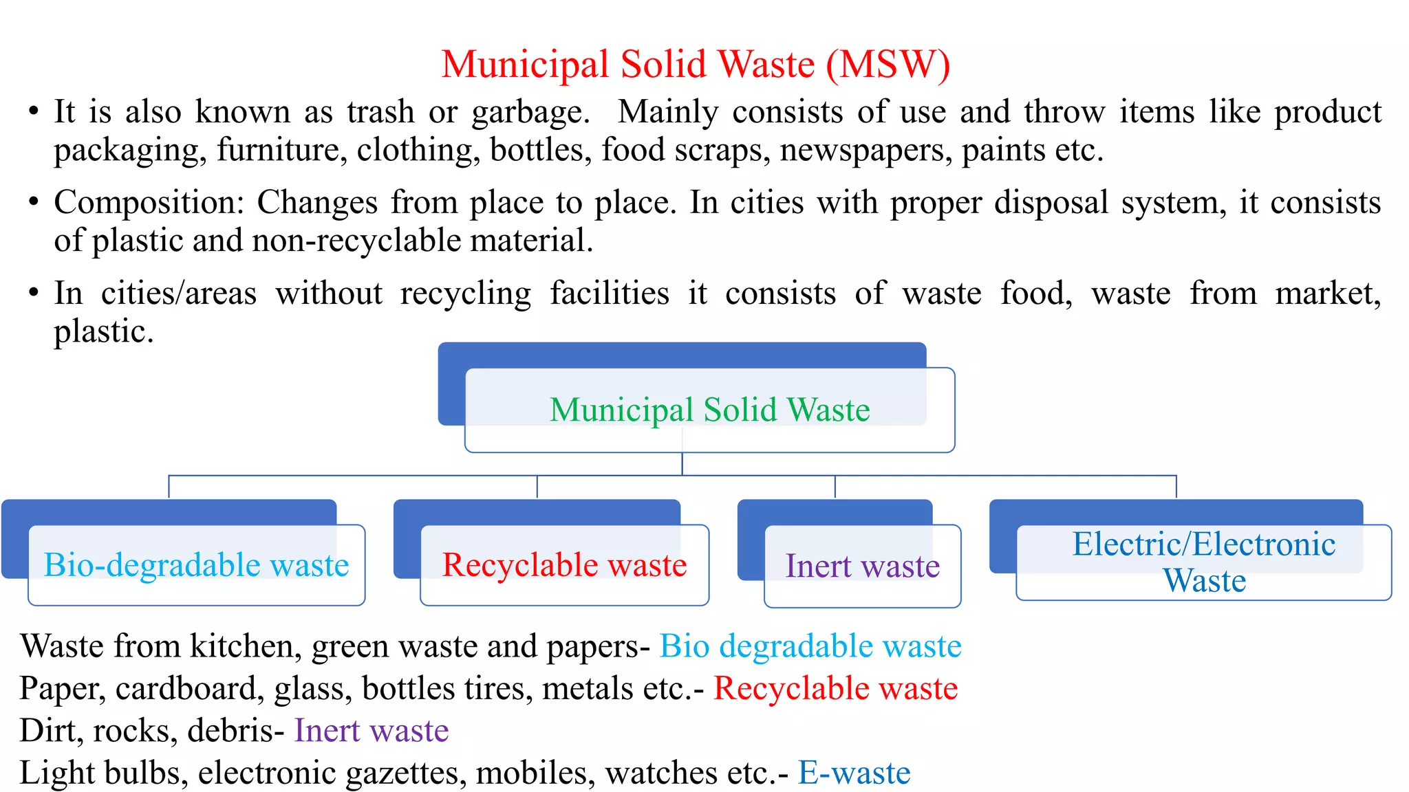 Solid Waste | PPT