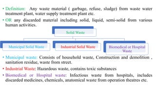 Solid Waste | PPT