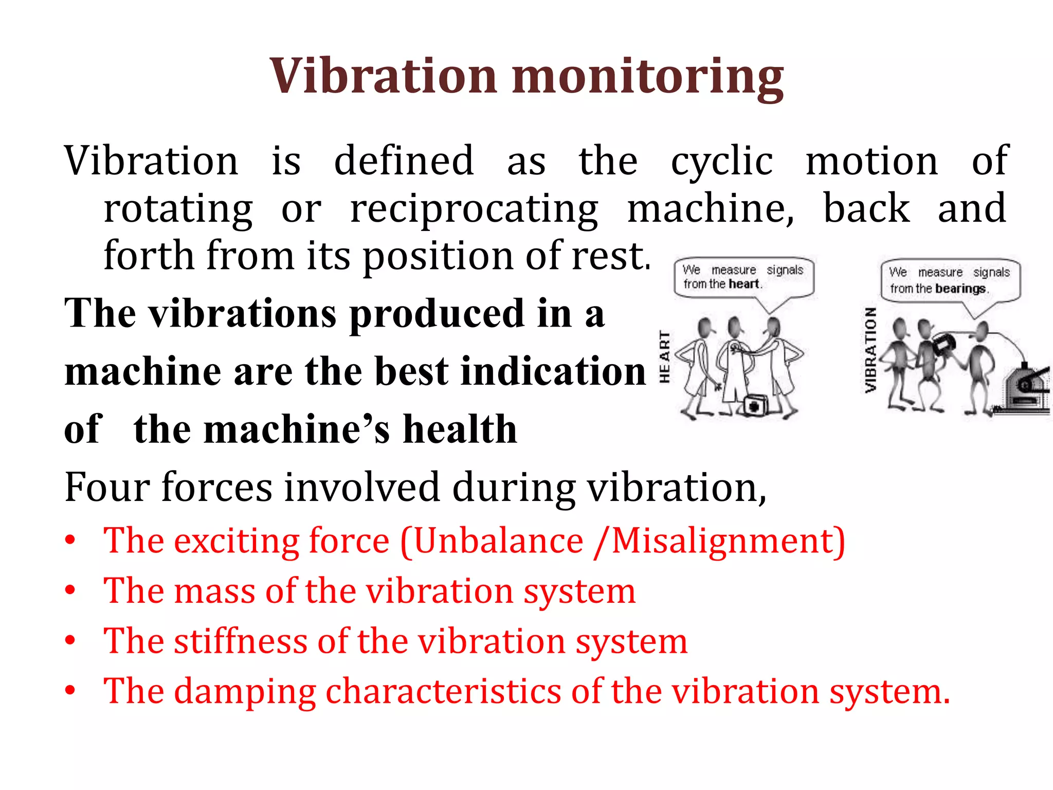 CONDITION MONITORING | PPTX