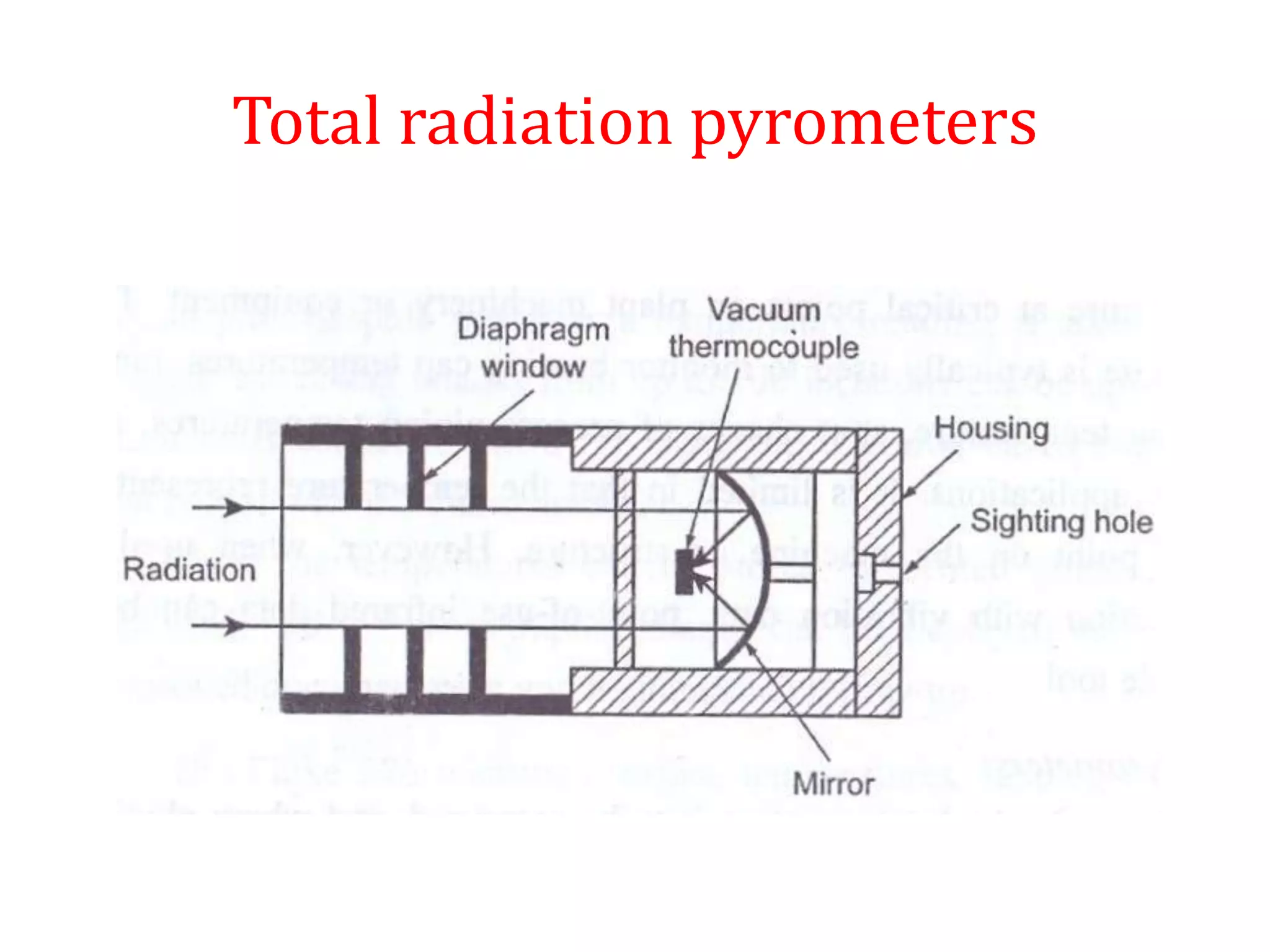 CONDITION MONITORING | PPTX