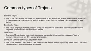 Unit iii: Common Hacking Techniques | PPTX | Phone Services | Home ...