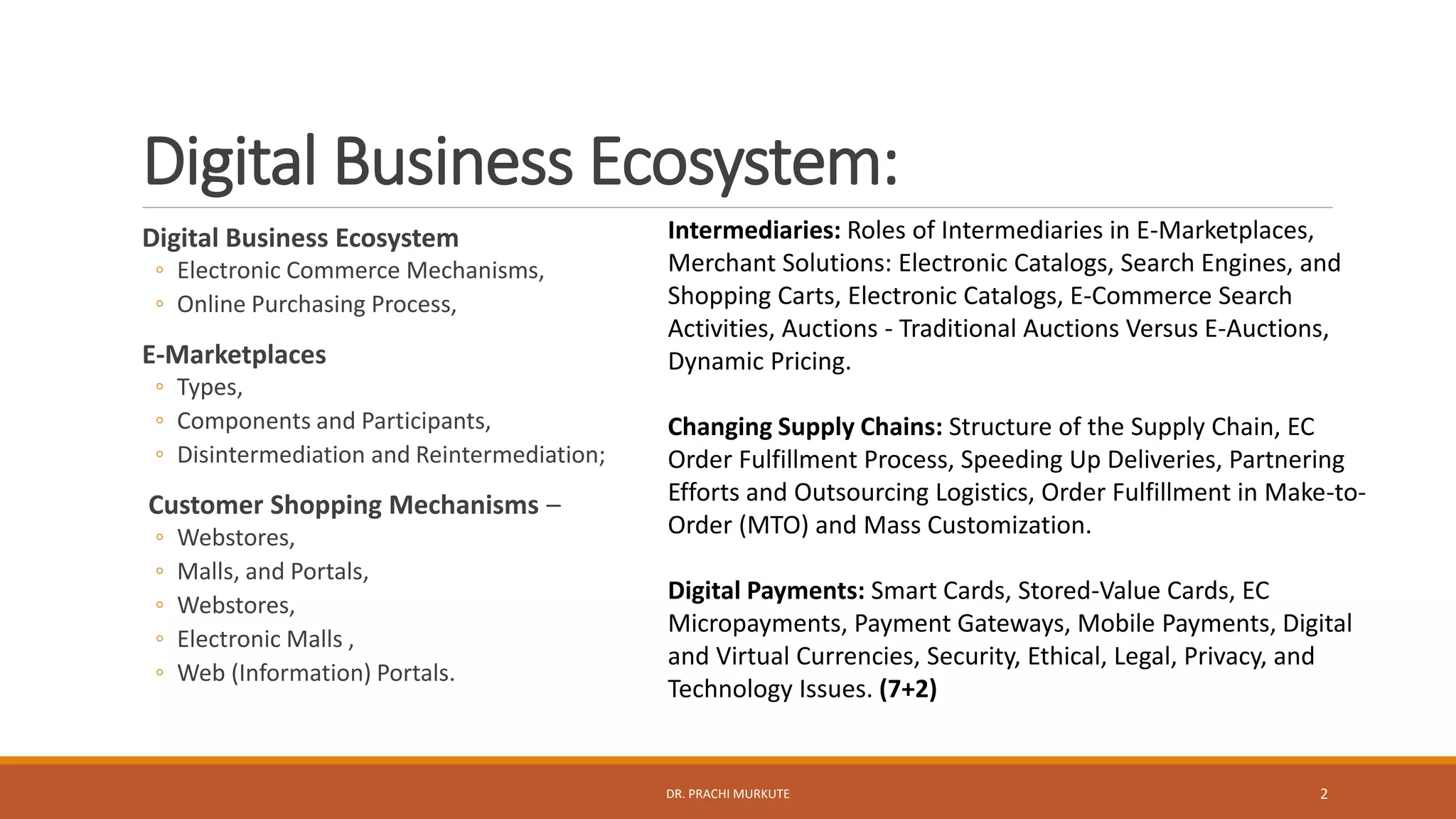 UNIT III DIGITAL BUSINESS ECOSYSTEM.pptx