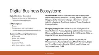 UNIT III DIGITAL BUSINESS ECOSYSTEM.pptx