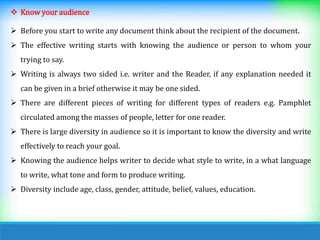 Basic Listening Skills, Effective Written Communication, Writing ...