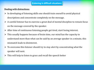 Basic Listening Skills, Effective Written Communication, Writing ...