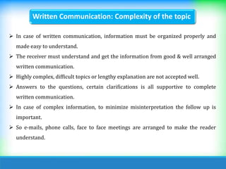 Basic Listening Skills, Effective Written Communication, Writing ...