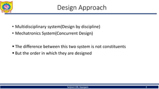 Mechatronics system Design Unit_I_II.ppt