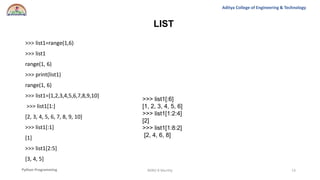 UNIT III_Python Programming_aditya COllege | PPT | Programming Languages | Computing