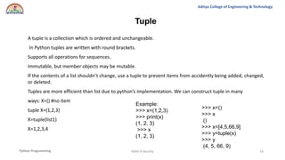 UNIT III_Python Programming_aditya COllege | PPT