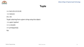 UNIT III_Python Programming_aditya COllege | PPT | Programming Languages | Computing